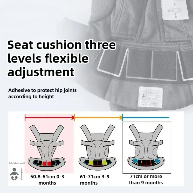 360 All Carry Positions Baby Carrier with Cool Air Mesh (5 Designs ...