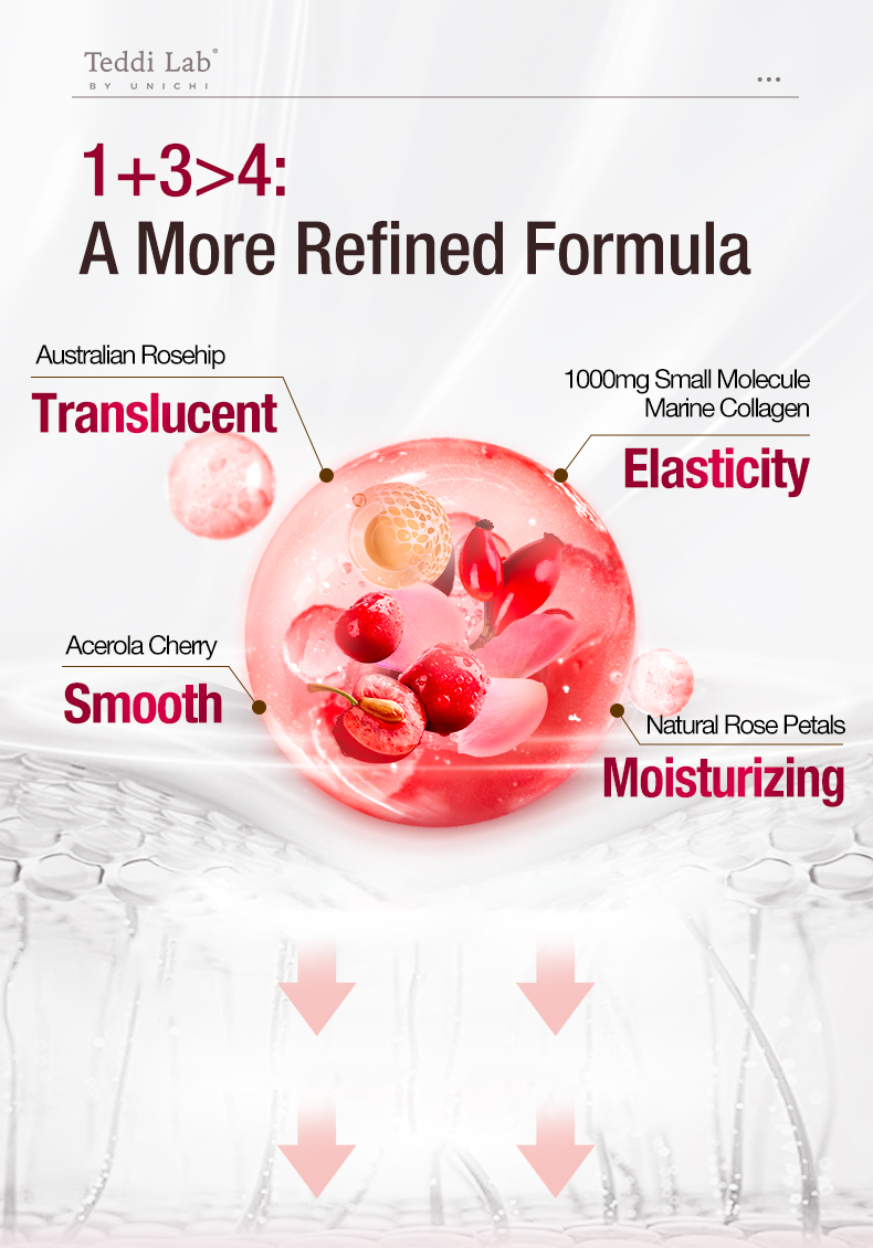【Official】Unichi Rose Hydrolysed Marine Collagen Teddi Lab Gummy (60 ...