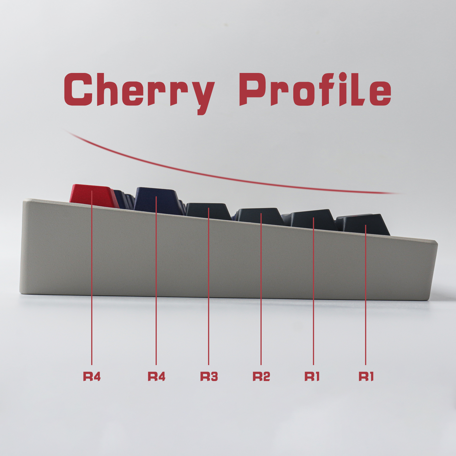 GMK Alter Keycaps Set 134 Keys PBT Keyboard Cap Cherry Profile game ...