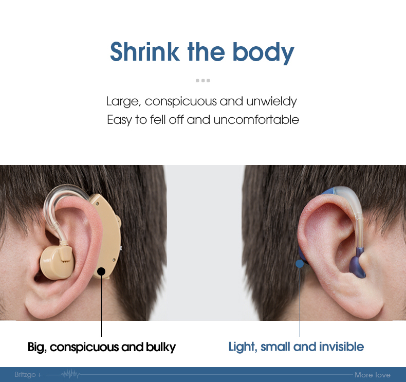 BRITZGO Hearing Aid Rechargeable Noise Reduction 2 Channels -Sound ...