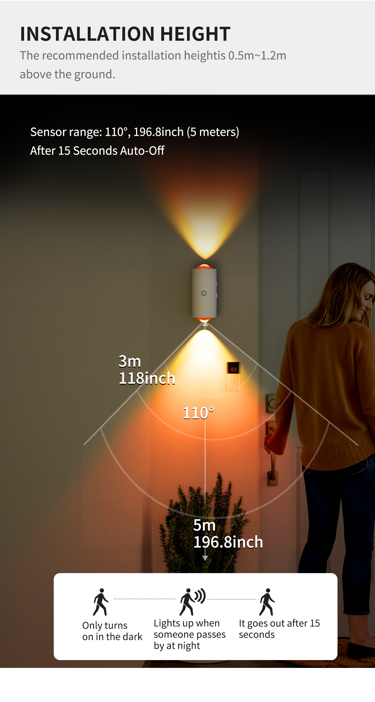 15 Color LED Night Light Automatic Sensing Magnetic Wall Lamp ...