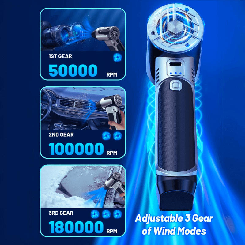 Violent Fan Blower Handheld Mini Turbojet Fan Electric Air Speed ...