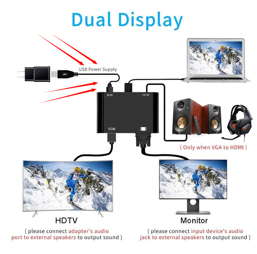 VGA to HDMI VGA Adapter Dual Display Splitter Converter with Audio for ...