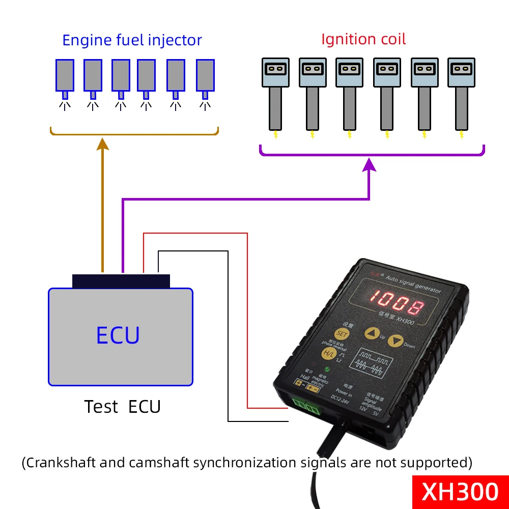 Original New XH300 Auto Vehicle Signal Generator Car Hall Sensor ...