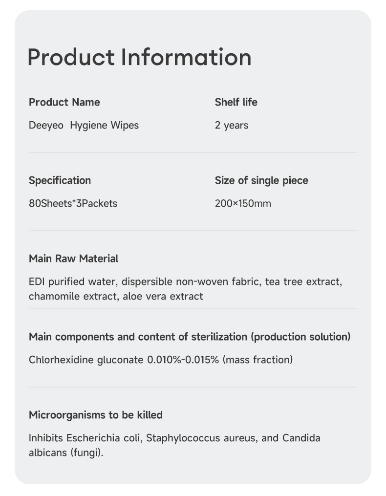 Deeyeo Flushable Toilet Wipes Tissue Paper Family Affordable Wet Wipes ...