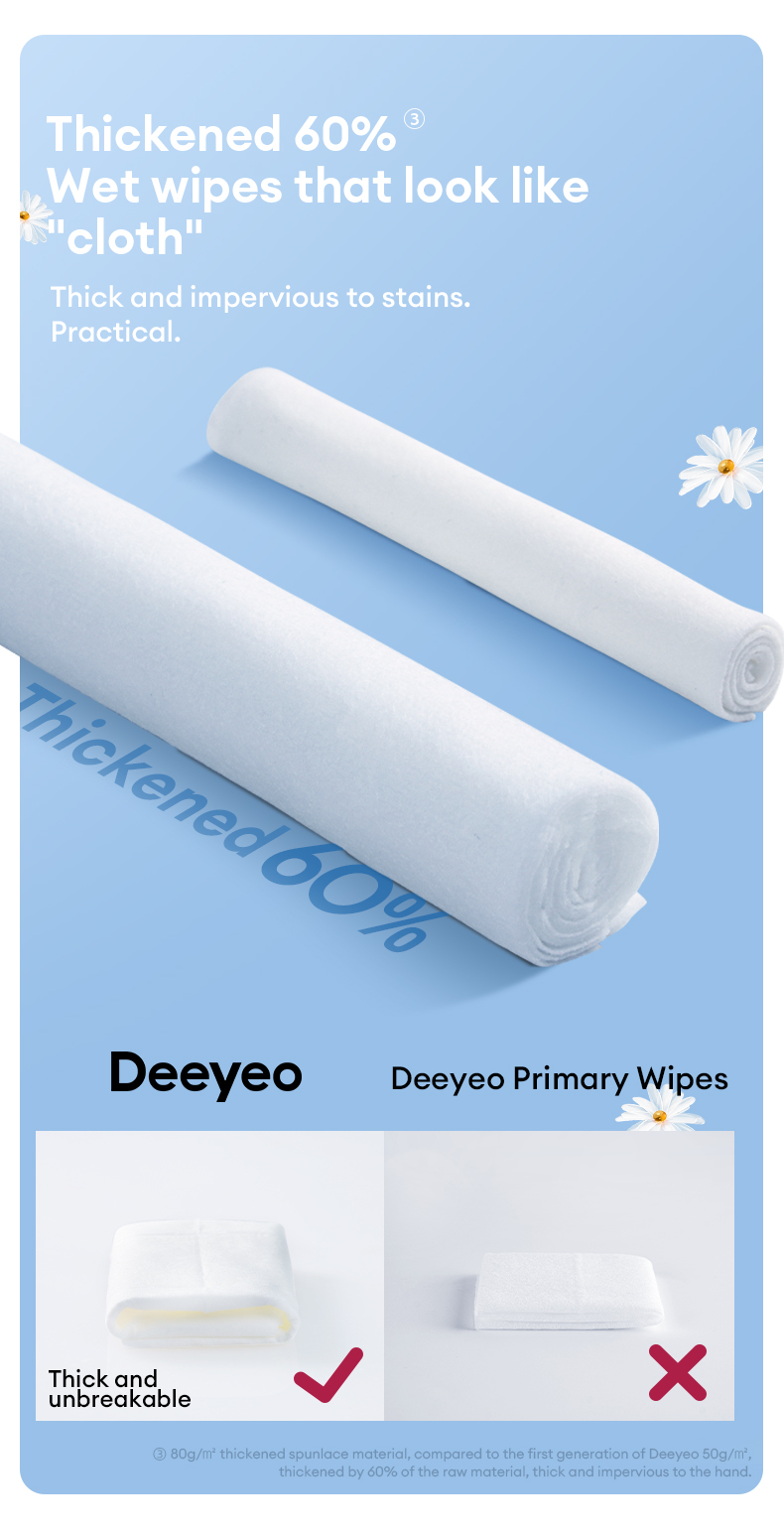 Deeyeo Baby Water Wipes Alcohol-Free Mini Portable Wet Tissue (7 Sheets ...