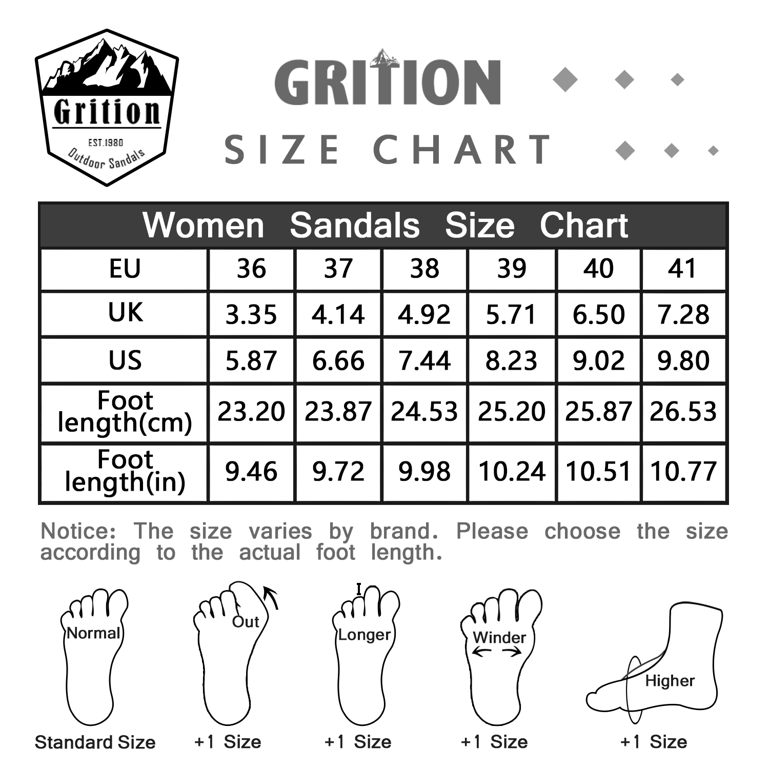 GRITION Hiking Sandals Women Closed Toe Waterproof Lightweight ...