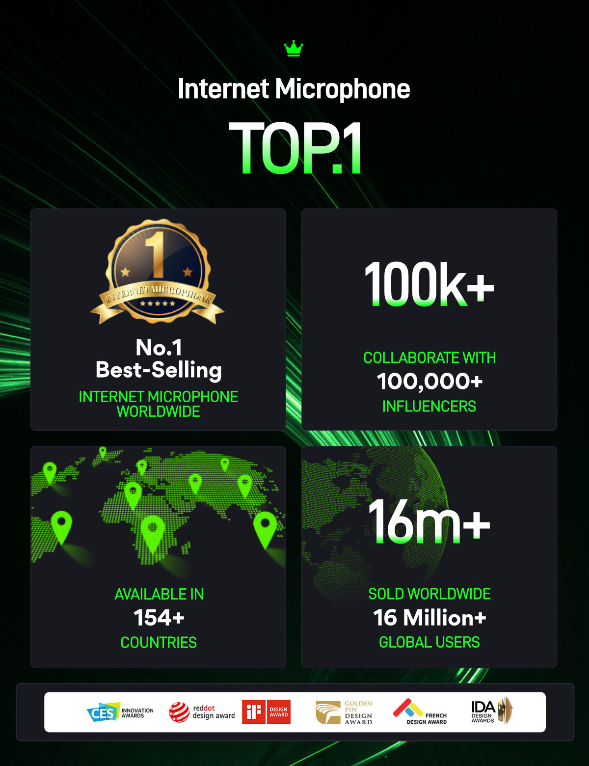 Maono T1 mini Wireless Lavalier Microphone AI Noise Cancelling ...