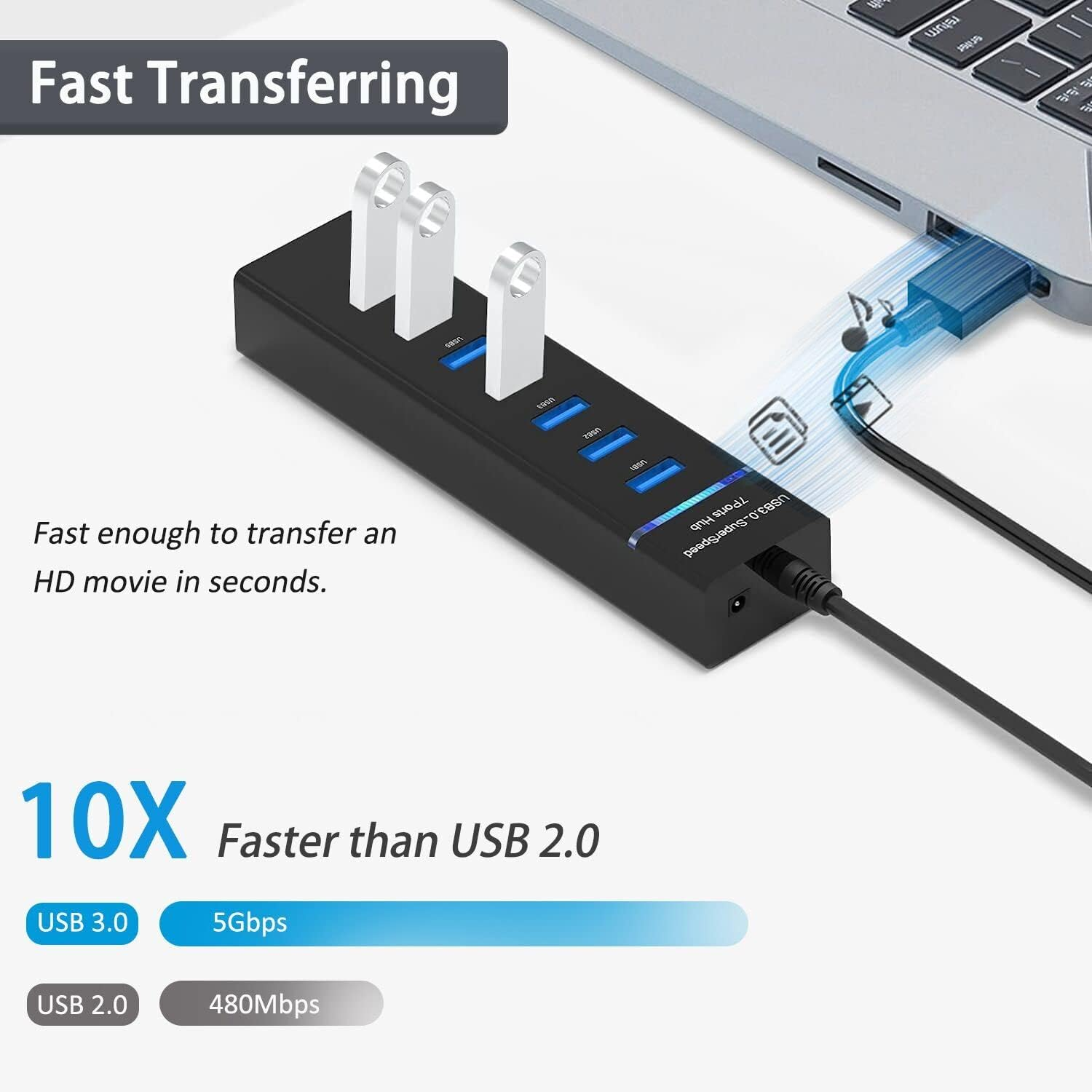 USB Port HUB 7in1 USB3.0 SuperSpeed 5Gbps Splitter 1.2m Long Cable with ...