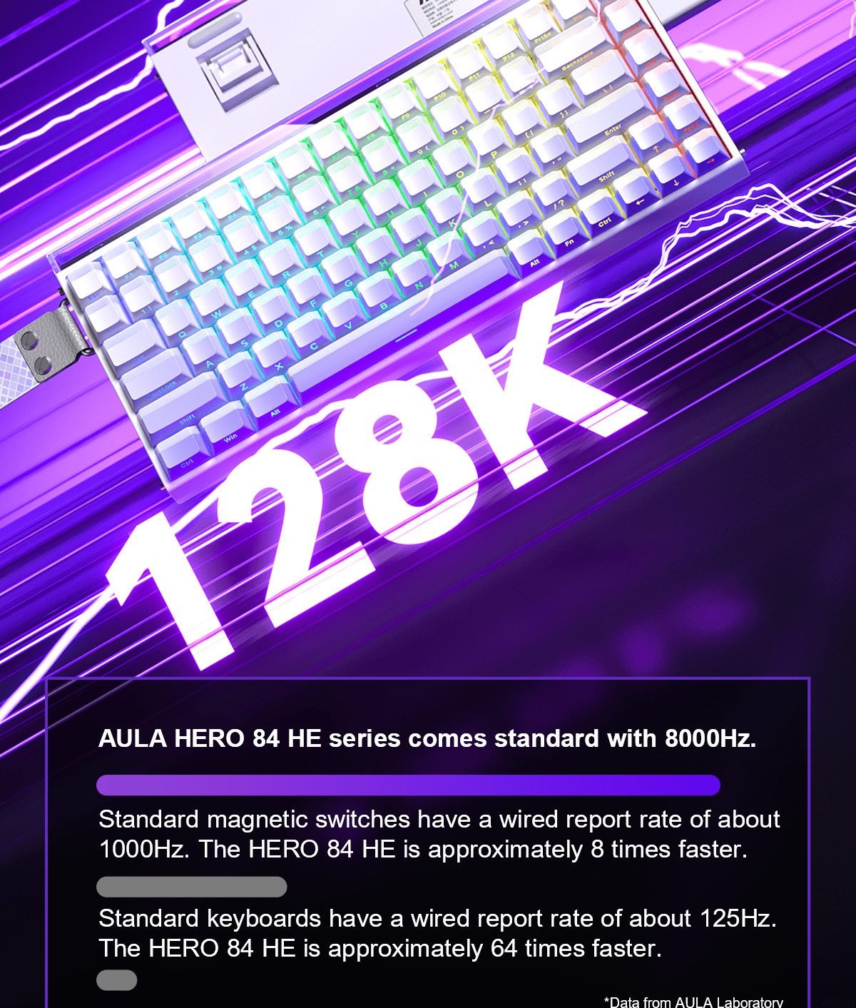 AULA HERO 84HE Magnetic Mechanical Keyboard RT0.01 8Khz Wired with RGB ...