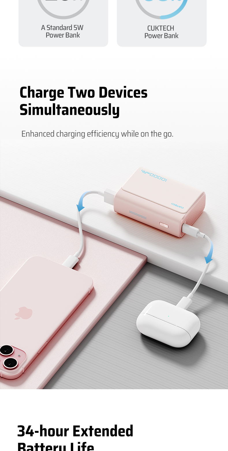 【3C Certification】CUKTECH Mini Power Bank 10000mAh 30W Max Fastcharging ...