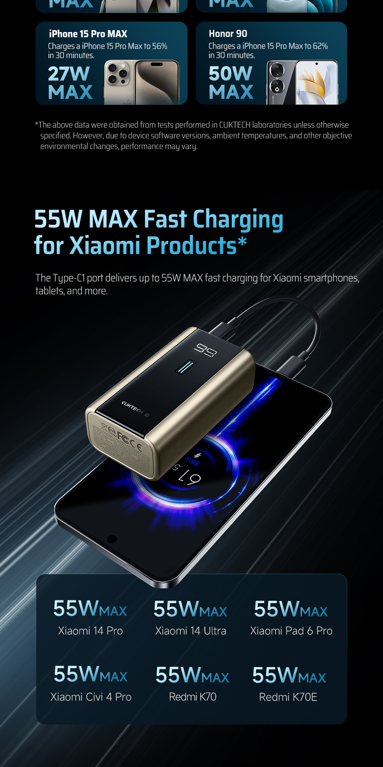 CUKTECH Mini 55W 6000mAh Power Bank Fastcharging Powerbank PD3.0 Digtal ...