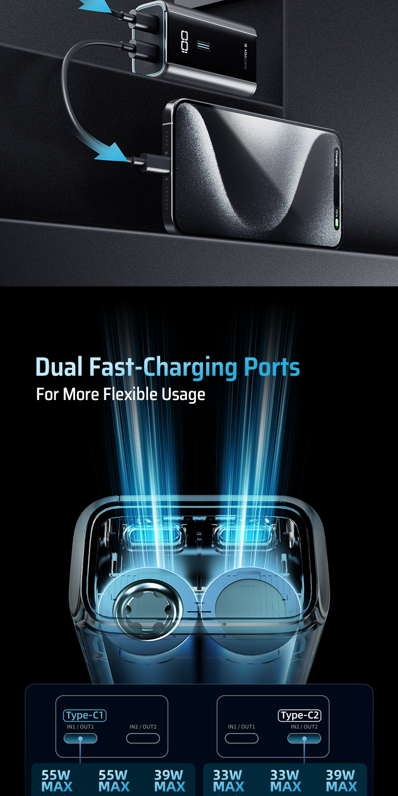 CUKTECH Mini 55W 6000mAh Power Bank Fastcharging Powerbank PD3.0 Digtal ...