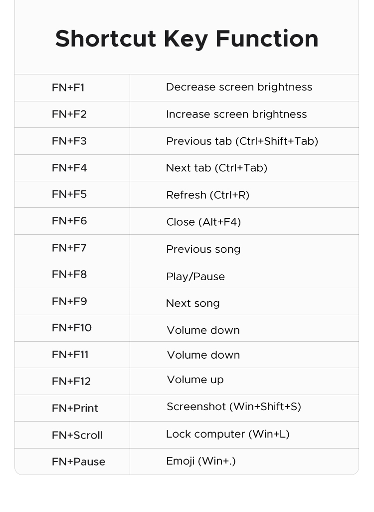 UGREEN 104-Key 2.4G Wireless Ergonomic Foldable Stand Mute Button ...