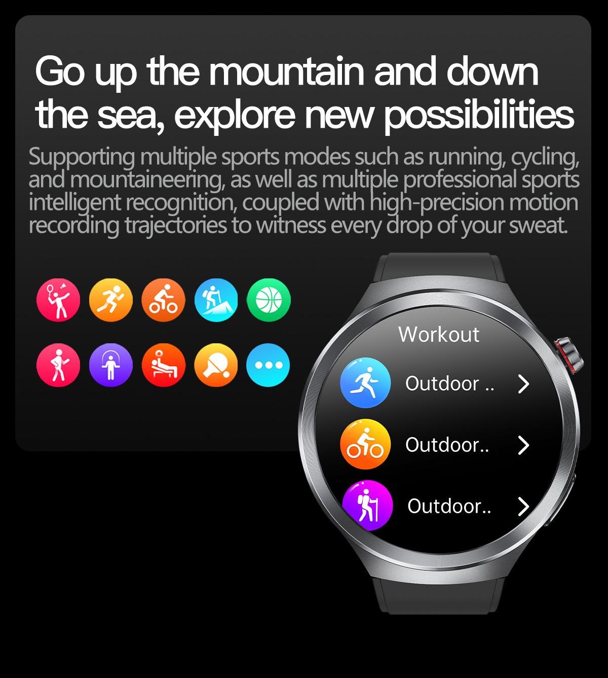 2025 New ECG+PPG Smart Watch AMOLED 466 * 466 Full Touch Screen Blood ...