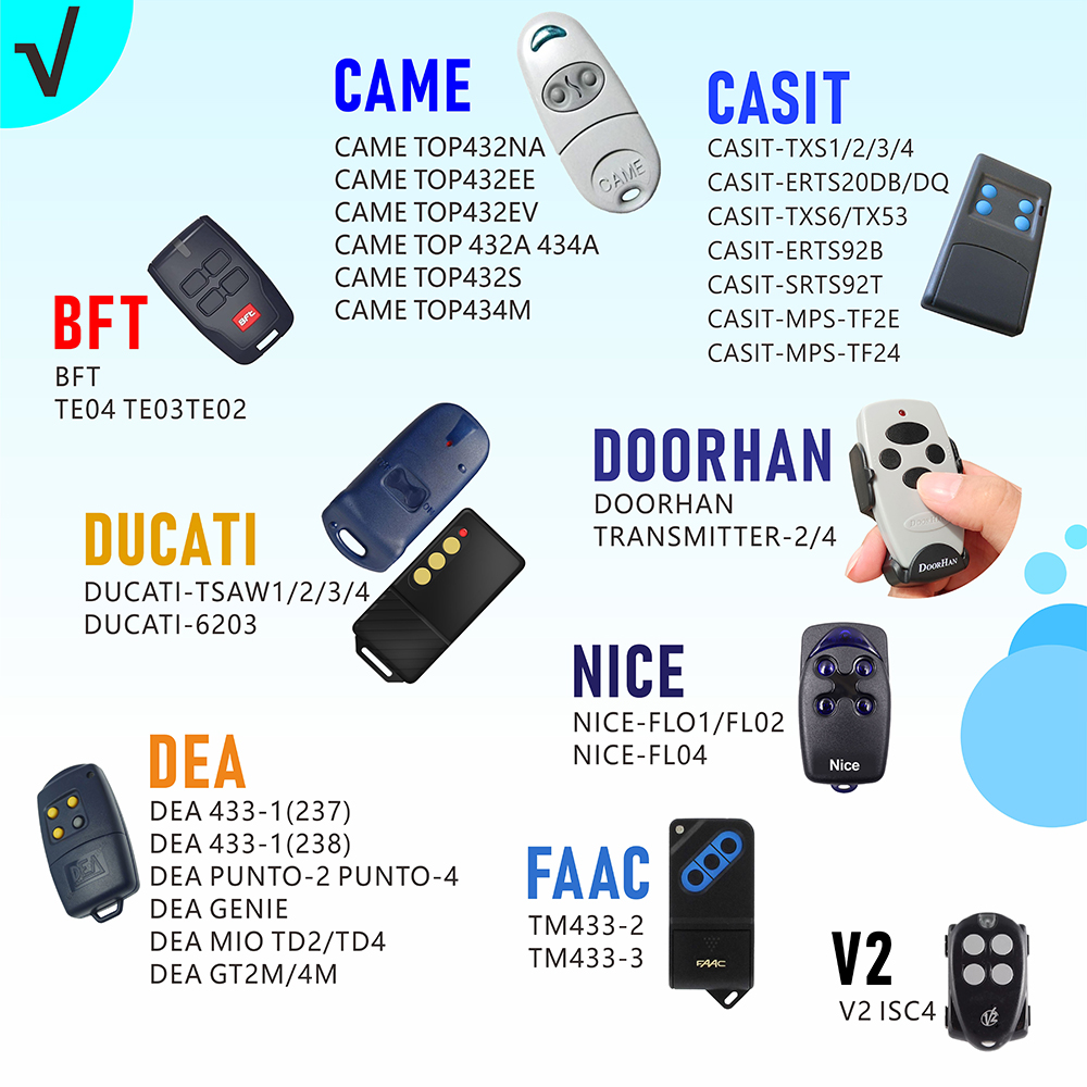 8 channel clone remote control, 8 buttons copy RF 315/330/390/433 ...