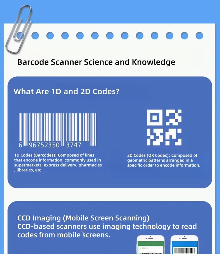 【SG STOCK】Bluetooth QR Code Scanner Wired Barcode wireless bluetooth ...