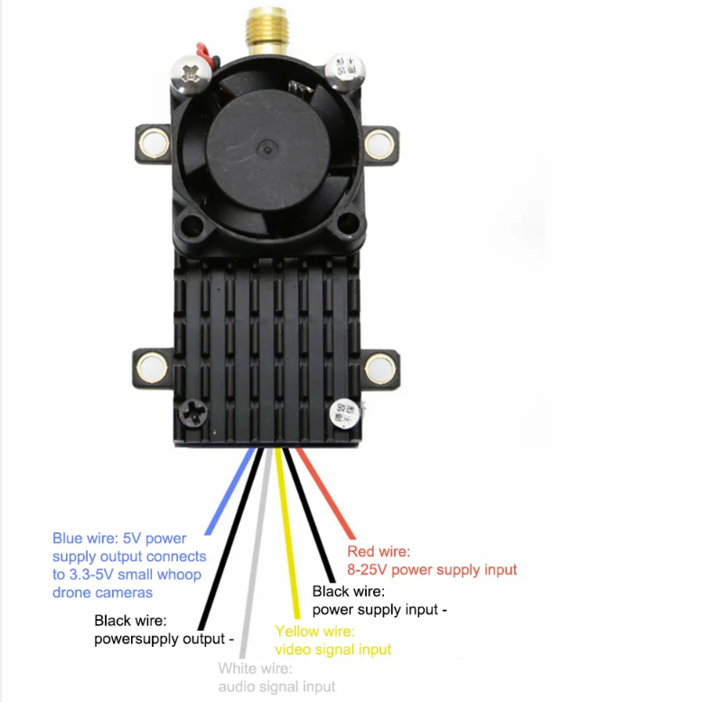 2W 2000mW 5.8G Long Range FPV Transmitter FPV VTX Over 20KM Range for ...