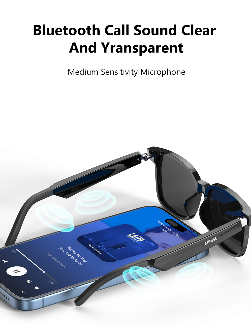 Miniso MG01 Multifunction Smart Music Sunglasses Open Ear Headset Bluetooth 5.4 Photochromic ...