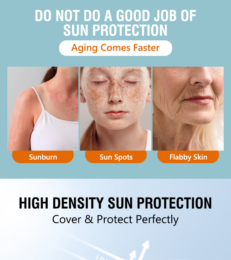 Sunscreen Waterproof Face Body Arm Thigh Sunscreen Lotion Skin Care ...