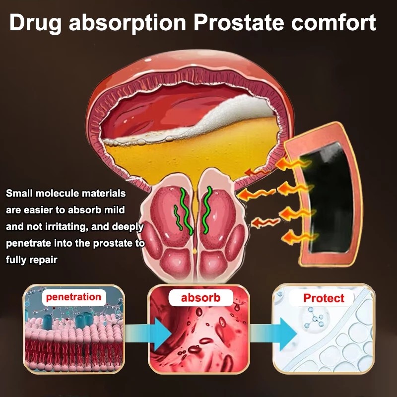 [SG Stock] Prostate patch 前列腺贴 10pcs/box Prostate patch Treatment for ...