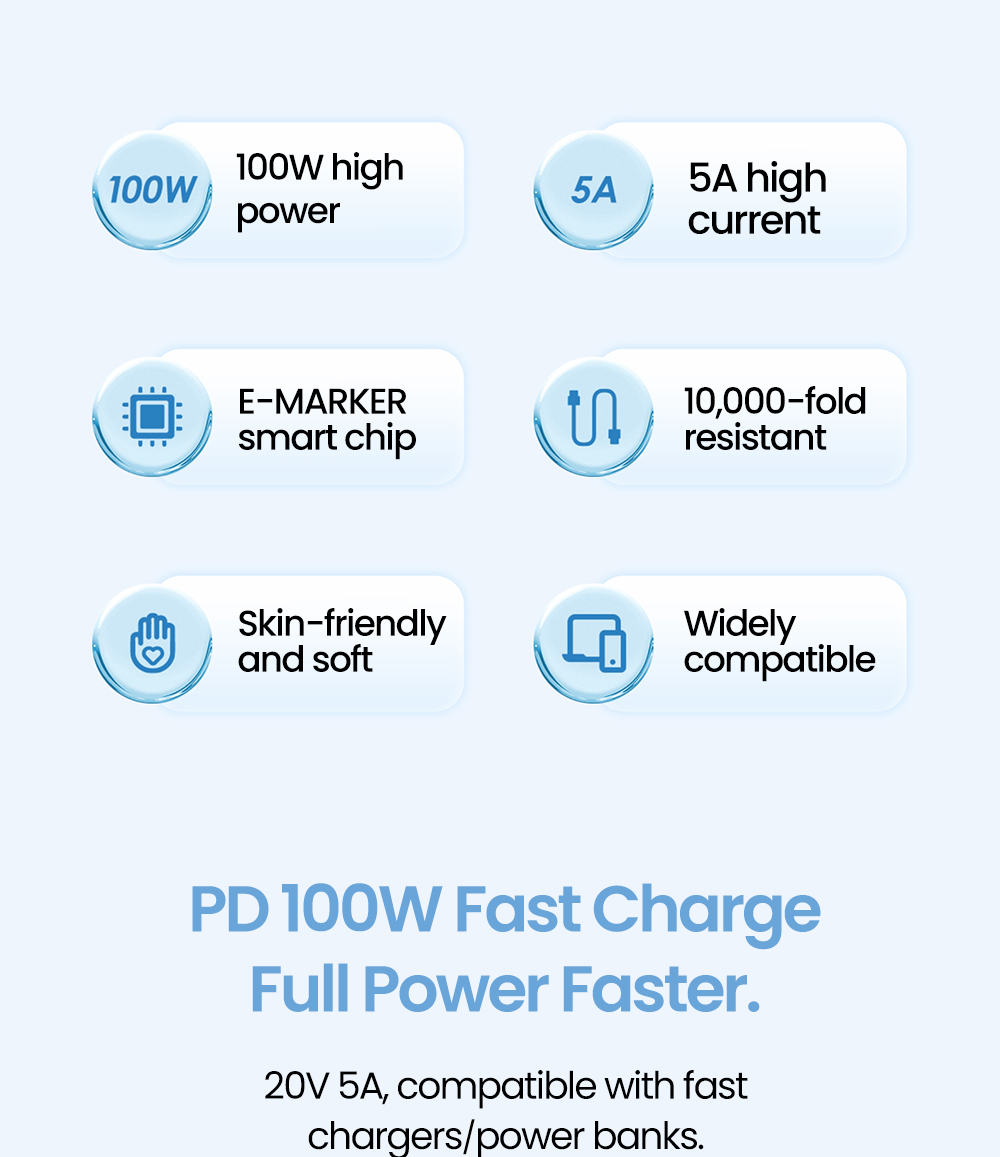 Elough PD100W 0.25M 0.5M Short Silicone Type C to Type C Super Fast ...