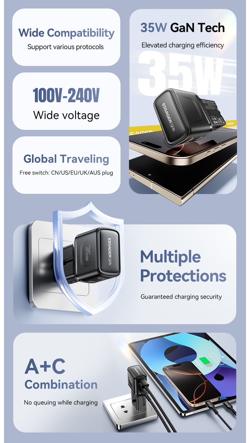 Essager GAN Universal Travel Adapter with USB+Type C Charger Plug ...