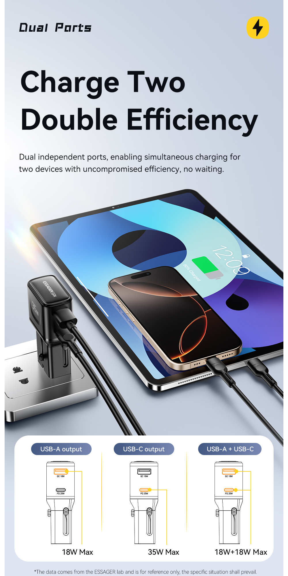 Essager GAN Universal Travel Adapter with USB+Type C Charger Plug ...