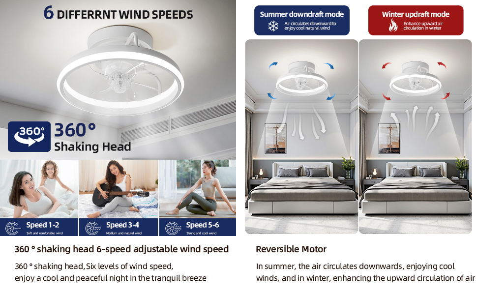 【Shrry Lighting】360° Rotation Ceiling Fan With Light 13.5inchs Small ...