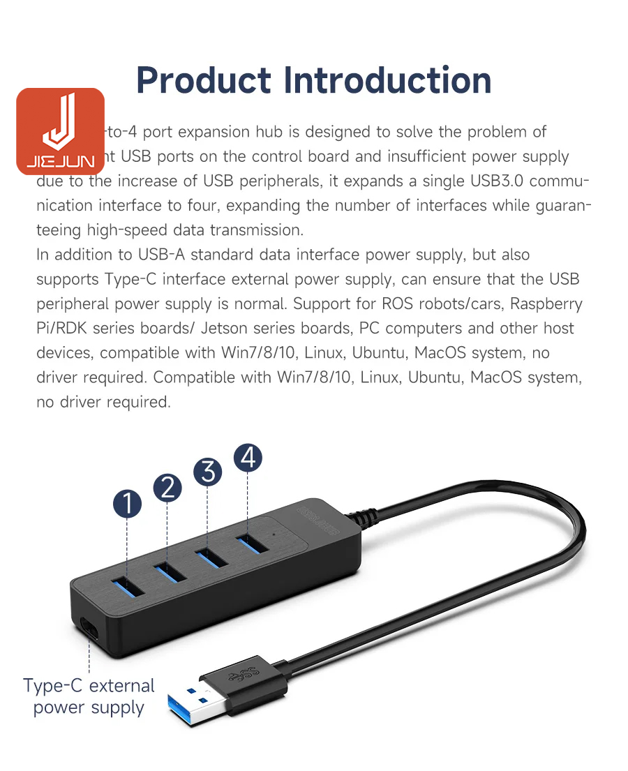 USB3.0 docking hub concentrator Raspberry PI 5 /JETSON/RDK robot car ...