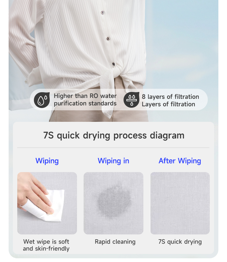 Deeyeo Flushable Wet Toilet Tissue Portable Wet Wipes Wet Tissue Paper ...