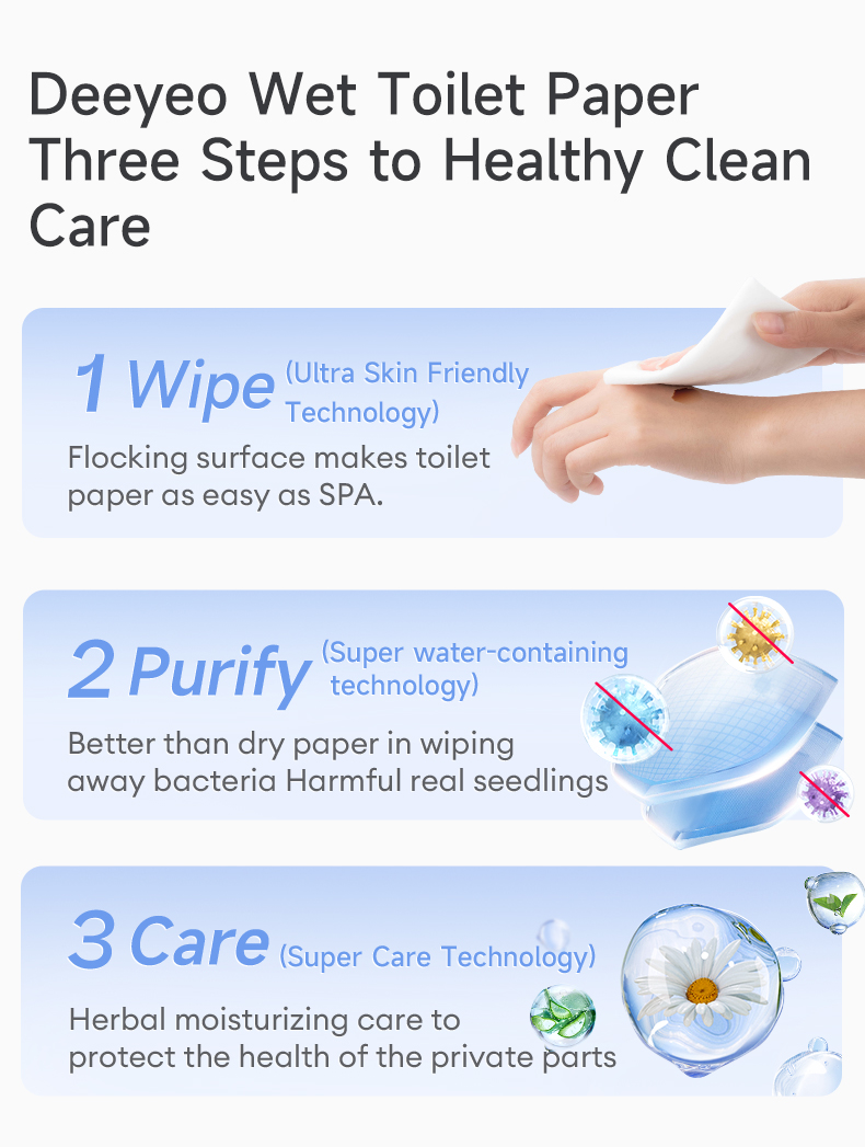 Deeyeo Flushable Wet Toilet Tissue Portable Wet Wipes Wet Tissue Paper ...