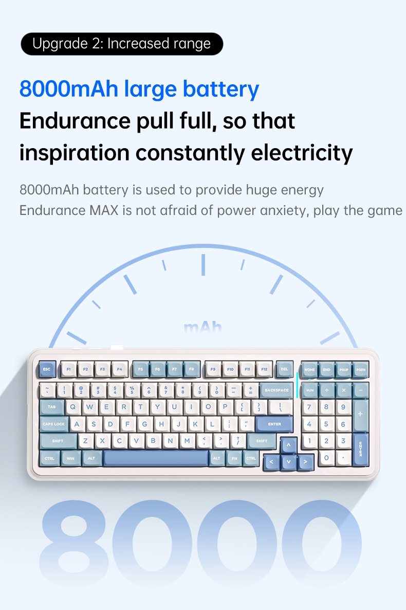 Wireless Mechanical Keyboard Mchose K99V2 99 keys The Three Mode Connection Hot-swap Gasket ...