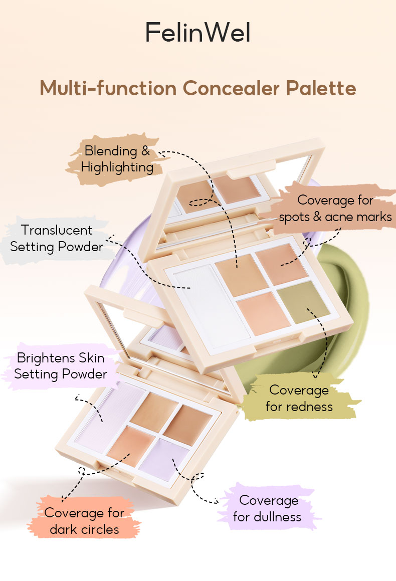 FelinWel - Multicolor Concealer Palette with Setting Powder, Correct ...