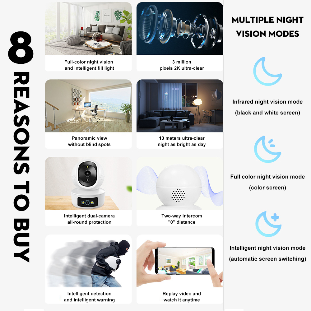 3MP HD CCTV Camera Wireless 5G WIFI With 360 Panorama Home Security Two ...