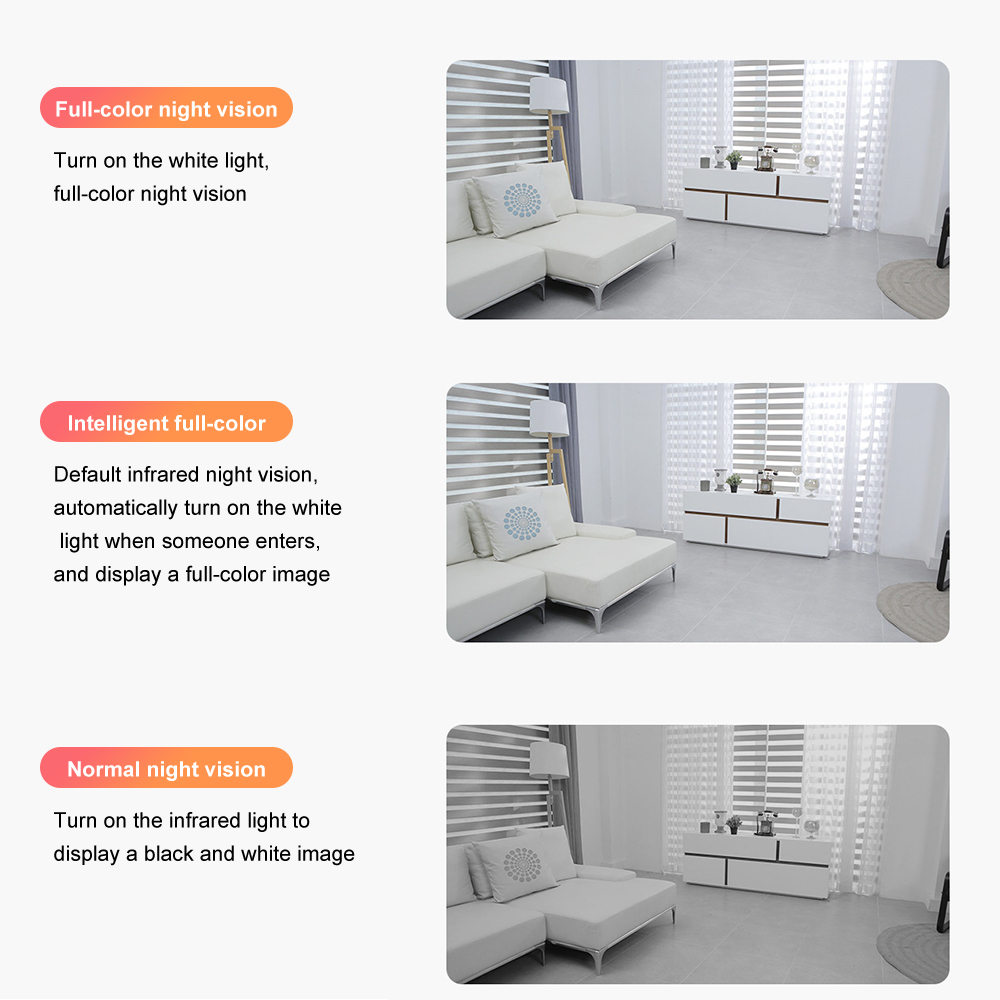 3MP HD CCTV Camera Wireless 5G WIFI With 360 Panorama Home Security Two ...