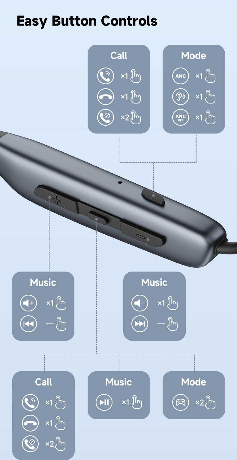 EDIFIER W280NB Pro Neckband Earbuds -45dB Hybrid Active Noise ...