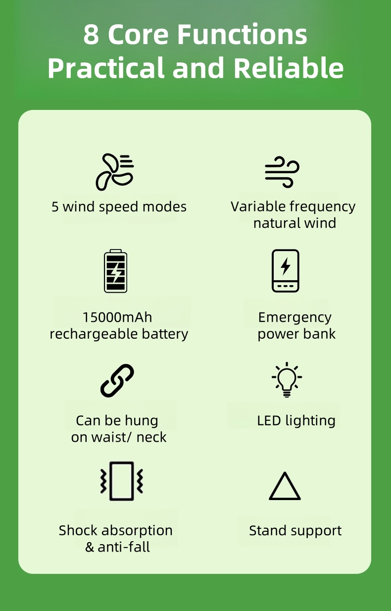 Thunlit C2 15000mAh Hanging Waist Fan 3in1 Portable Rechargeable ...