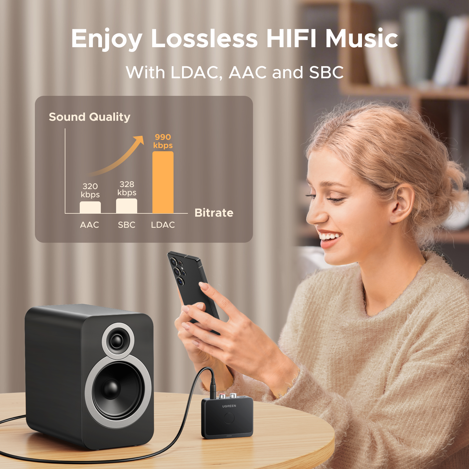UGREEN Mini Hi-Fi LADC Bluetooth 6.0 Bluetooth Receiver Audio Adapter ...