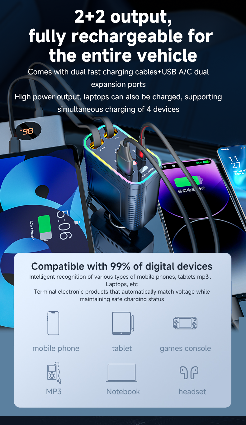 【IN STOCK】Retractable 4-in-1 Fast Car Charger with Starlight Ceiling ...