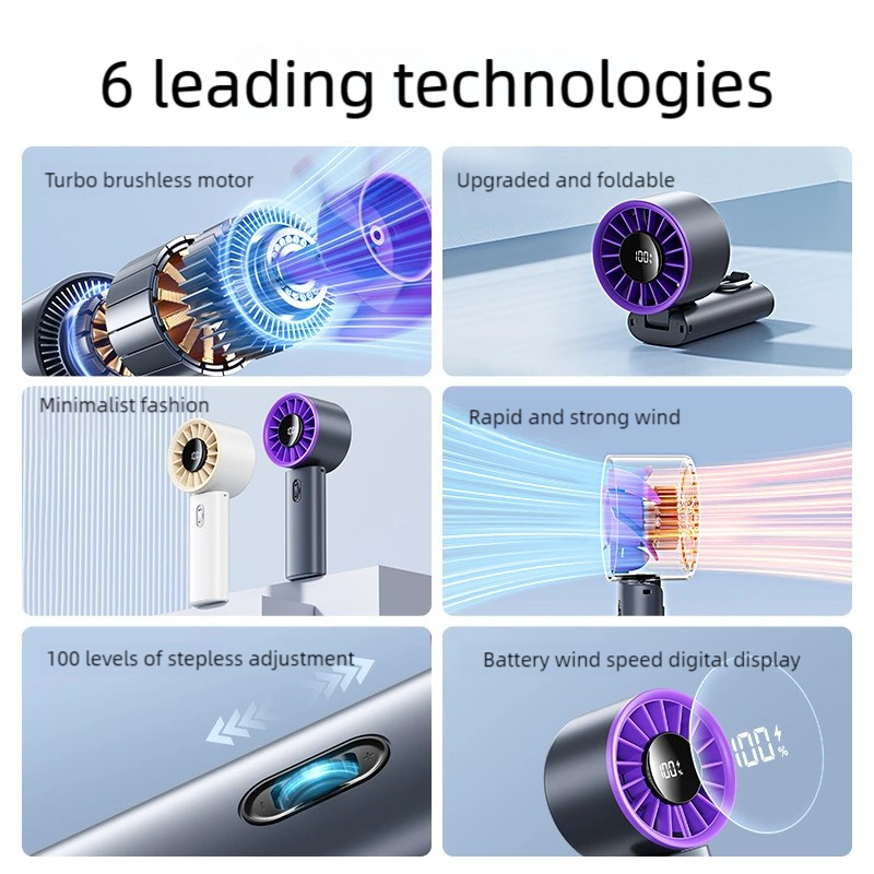 Upgraded Turbofan Handheld Neck Fan 100-Speed 5500mAh USB Type-C ...