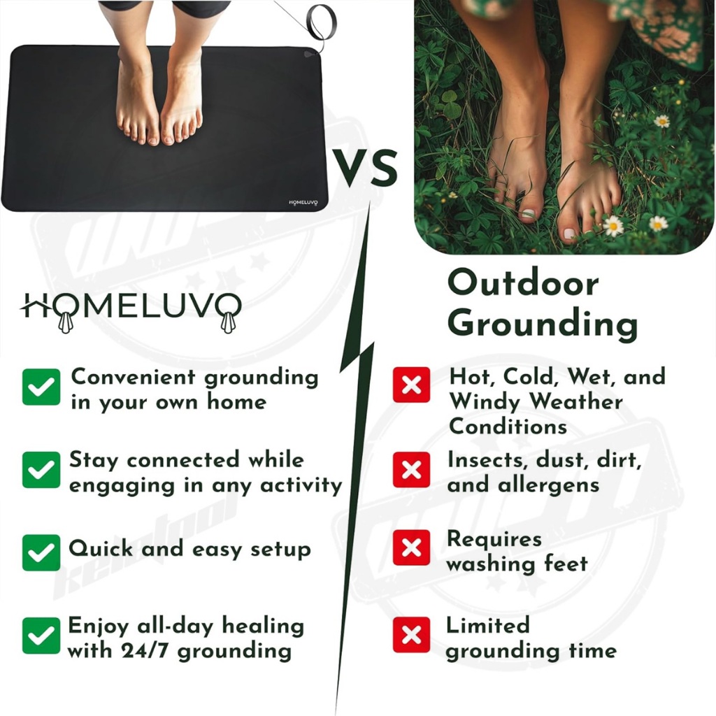 Grounding Mat Earthing Mat Reconnect to The Earth EMF Protection for ...