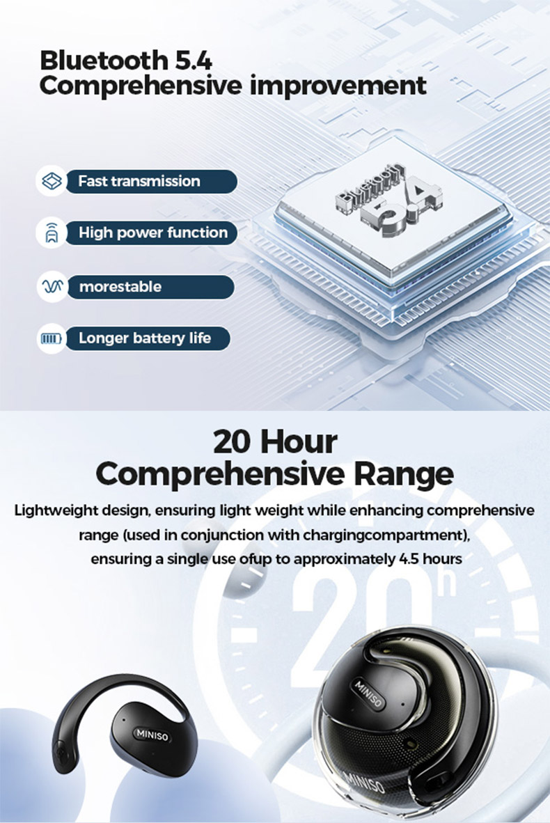 MINISO X15 Pro AI Smart Real-Time Translation Wireless Earphones ...