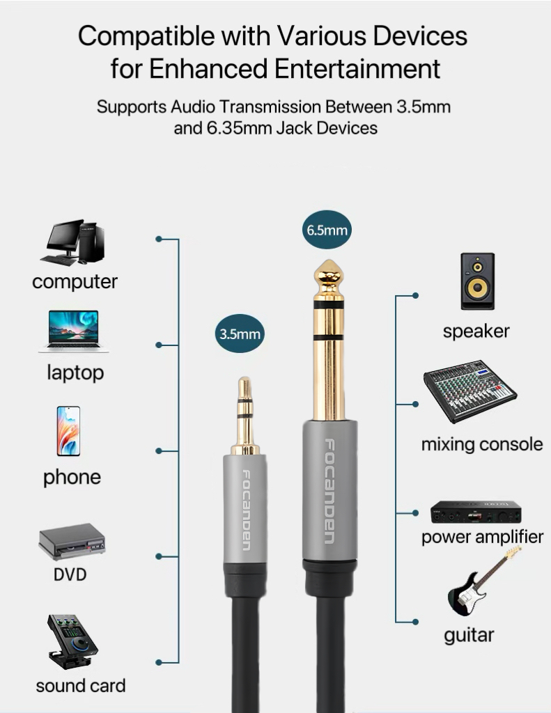 3.5mm to 6.5mm Stereo Aux Cable for Karaoke laptop Phone PC DVD Hi-Fi ...