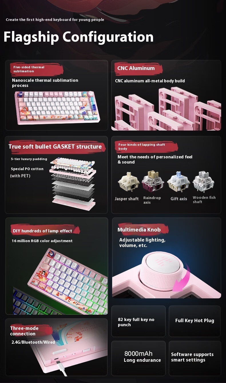 BETOP Customized Chinese Style Ancient Myth Keyboard Aluminum Wireless ...
