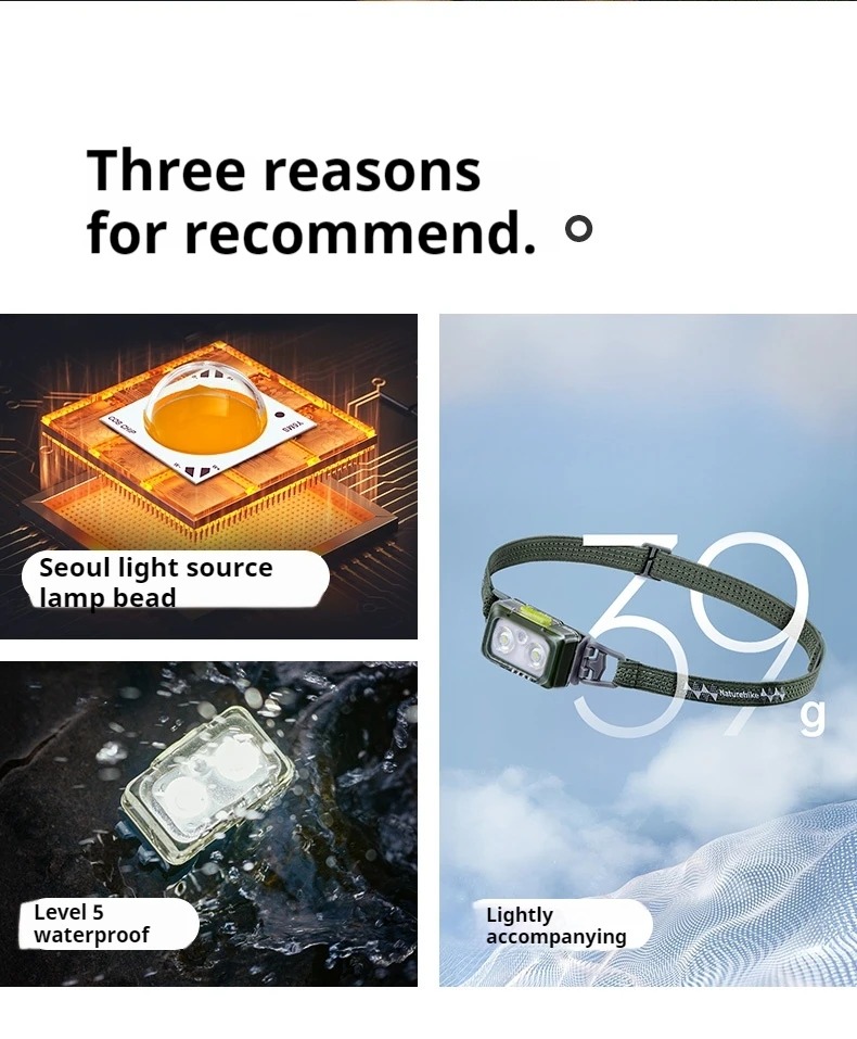 Naturehike IP65 Waterproof Headlamp Ultralight 39g Rechargeable Outdoor ...