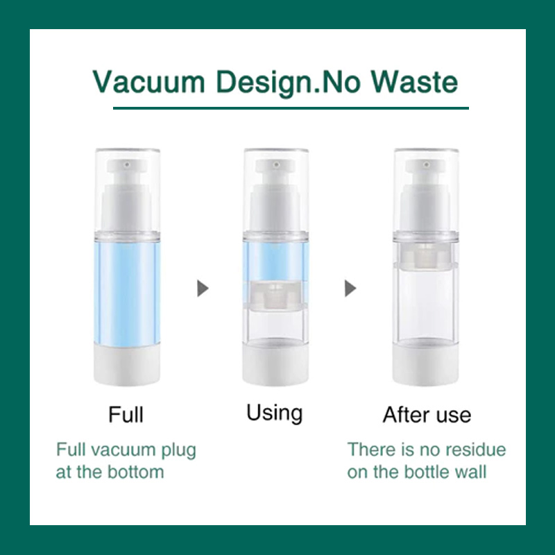 Vacuum Dispenser 15ml~100ml Perfume Atomizer Clear Refillable Portable ...