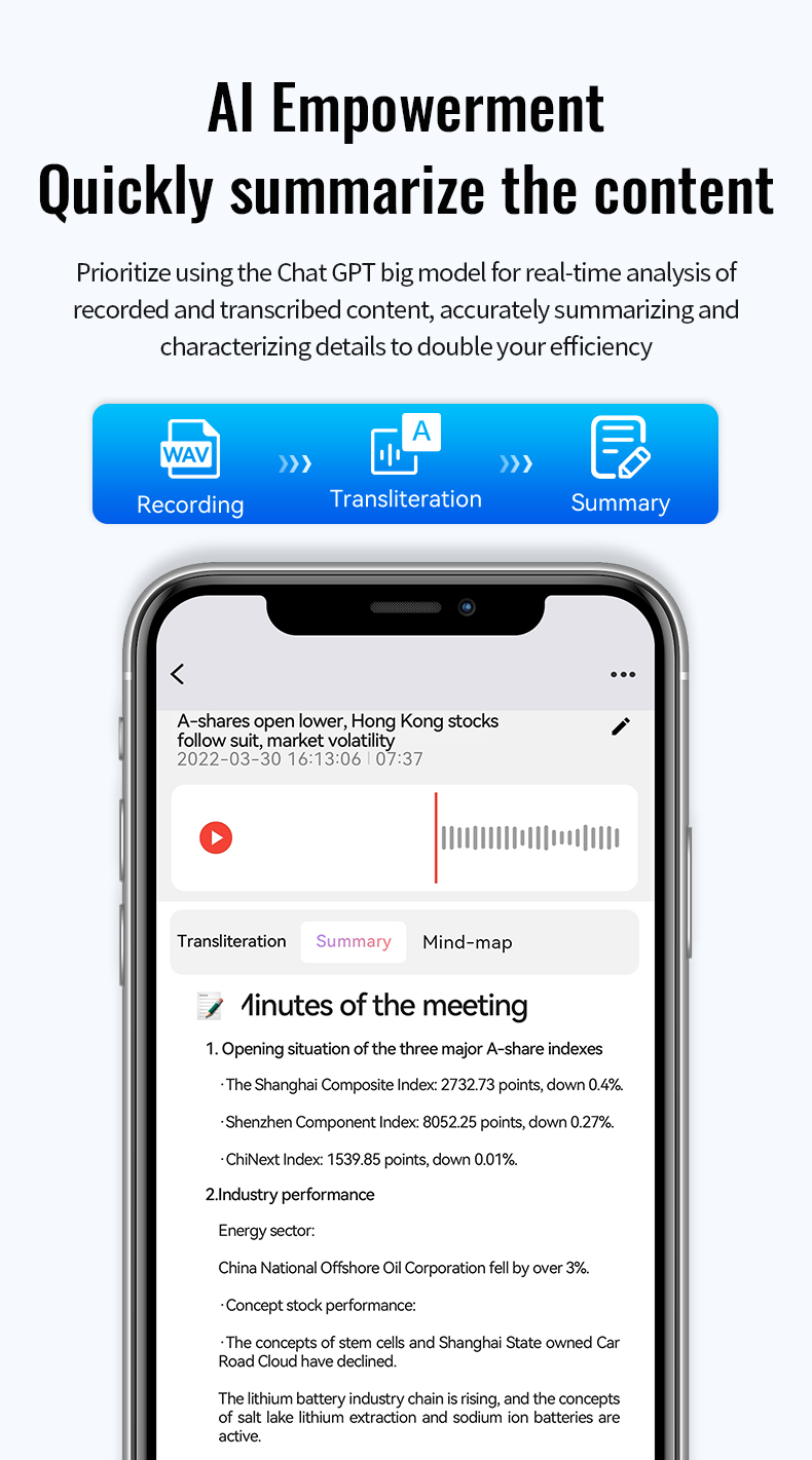 AI Voice Recorder 64GB Note Voice Recorder with Transcribe Mind Mapping ...