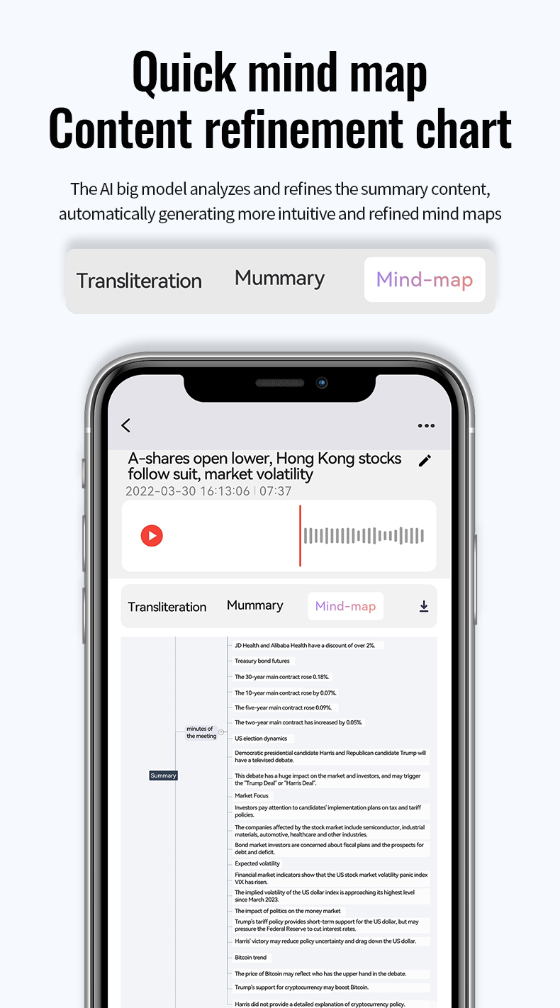 AI Voice Recorder 64GB Note Voice Recorder with Transcribe Mind Mapping ...