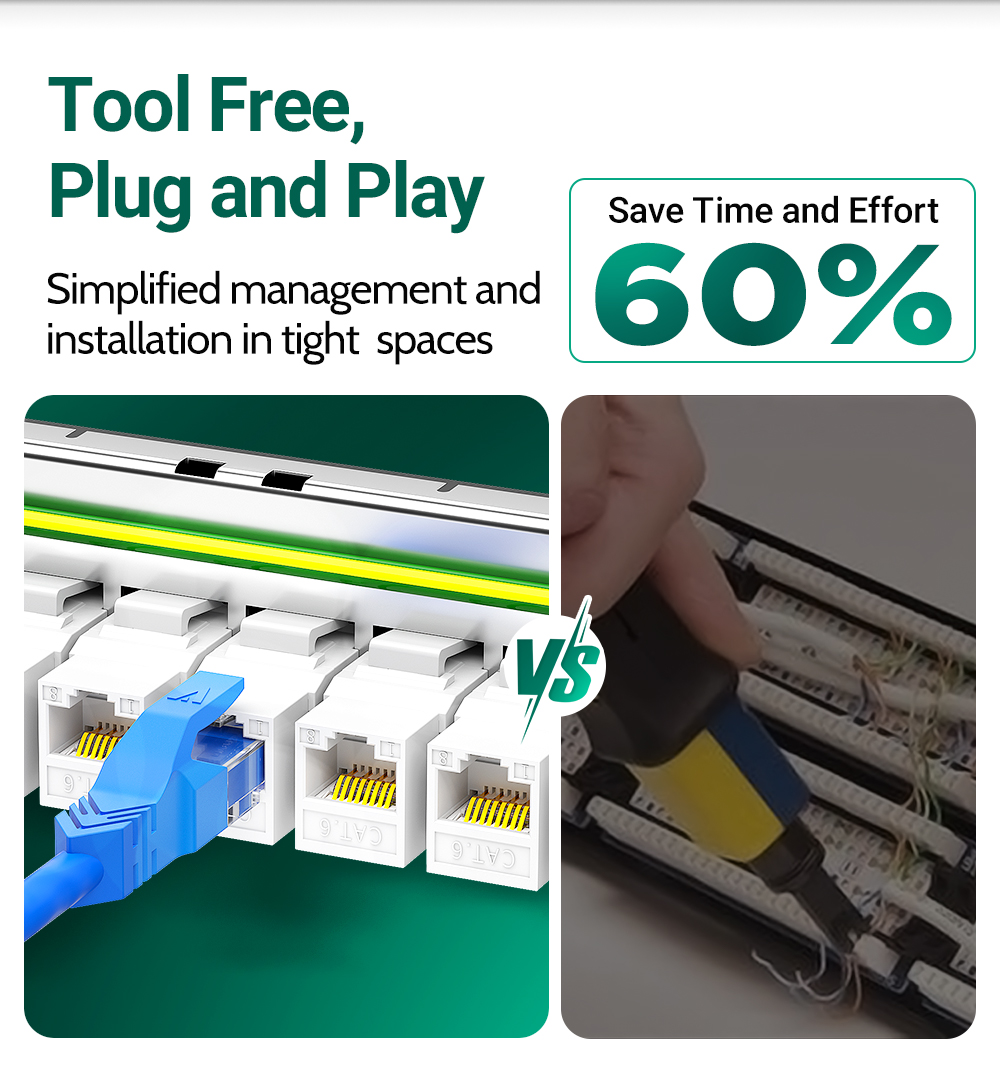 AMPCOM Patch Panel , 24 Port Patch Panel Pass Through, RJ45 Unshielded ...